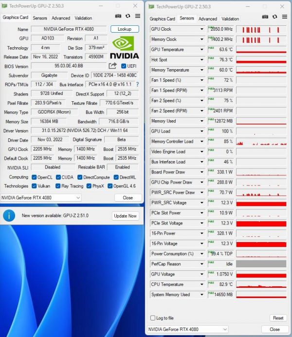 lab501 » Review – GIGABYTE GeForce RTX 4080 Gaming OC